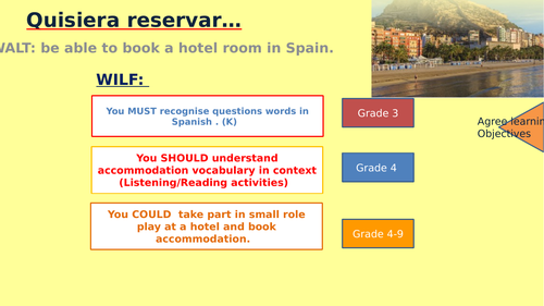 GCSE Spanish M1: Holidays U5: Quisiera reservar | Teaching Resources