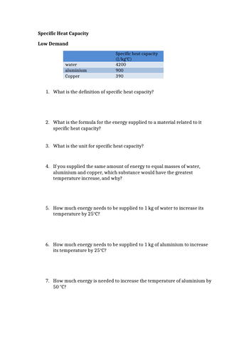 GCSE Physics Specific Heat Capacity | Teaching Resources