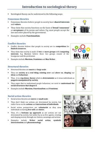 Introduction to Sociological Theory | Teaching Resources