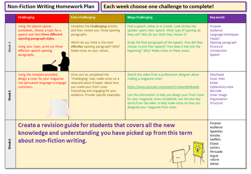 English Homework | Teaching Resources