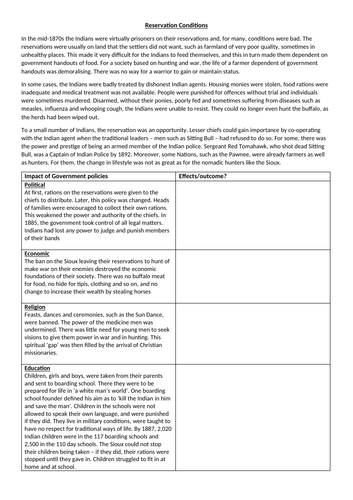 American West SOW Lessons 21-35 | Teaching Resources