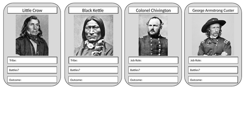 American West SOW Lessons 21-35 | Teaching Resources