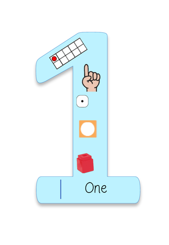 NUMBERS 1-10 with pictorial representations | Teaching Resources
