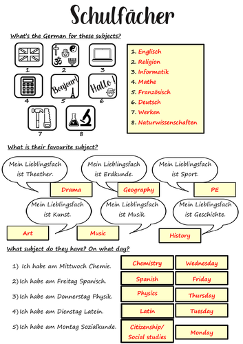 German KS3- School | Teaching Resources