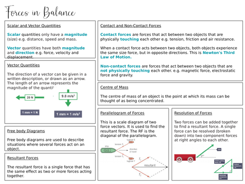 Physics Knowledge Organiser; Forces | Teaching Resources