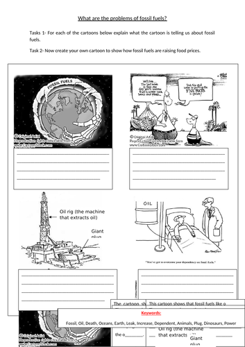 Fossil Fuels | Teaching Resources