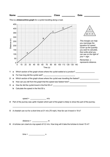 Distance Time Graphs | Teaching Resources
