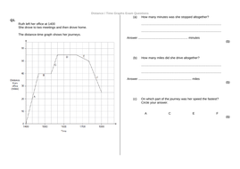Plotting Distance Time Graphs | Teaching Resources