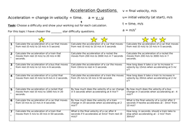 Acceleration (SUVAT) | Teaching Resources
