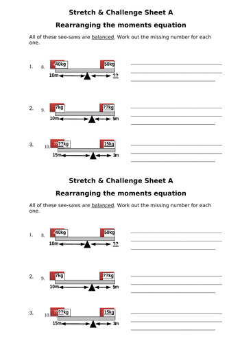 Moments | Teaching Resources