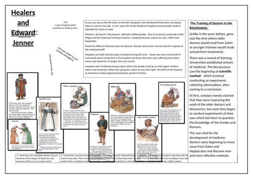 AQA GCSE History: Britain, Health and the People: c1000 - Present Day ...