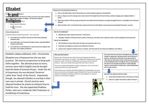 AQA GCSE History: Elizabethan England 1558 - 1603 | Teaching Resources