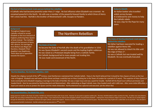 AQA GCSE History: Elizabethan England 1558 - 1603 | Teaching Resources