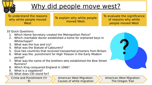 American West Thematic Lessons: Migration | Teaching Resources