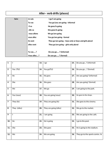 Three lessons which cover free-time activities and FAIRE/ER VERBS/ALLER ...
