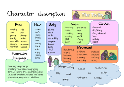 The Twits Planning Character Description Year 3 Teaching Resources