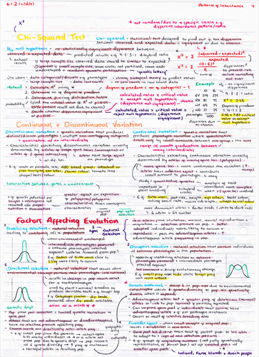 OCR A Level Biology Patterns of Inheritance Revision Poster | Teaching ...