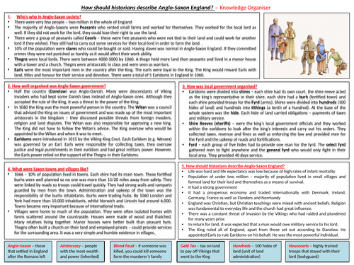 GCSE Anglo-Saxon and Norman England Knowledge Organisers | Teaching ...
