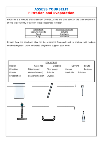 Separation Techniques: Filtration and Evaporation | Teaching Resources