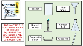Separation Techniques: Filtration and Evaporation | Teaching Resources