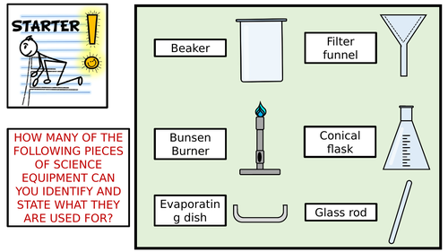 Separation Techniques: Filtration and Evaporation | Teaching Resources