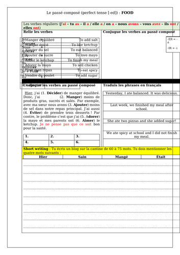 French Food grammar worksheets | Teaching Resources