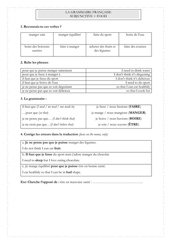 French Food grammar worksheets | Teaching Resources