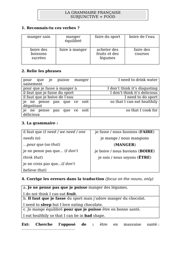French Food grammar worksheets | Teaching Resources