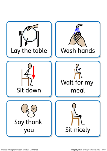 Meal times visual timetable | Teaching Resources