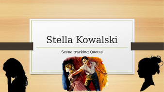 Streetcar Named Desire- Stella Kowalski Analysis | Teaching Resources
