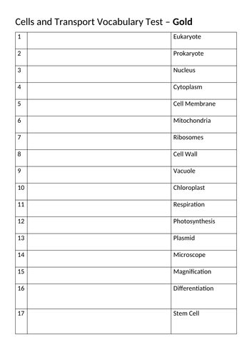 Cells and Transport Vocab Tests AQA Biology | Teaching Resources