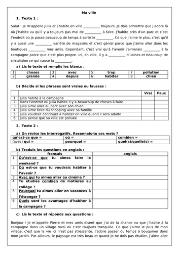 French Ma ville / Mon quartier - Town and area reading comprehension ...