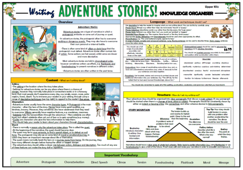 Writing Adventure Stories - Upper KS2 Knowledge Organiser! | Teaching ...