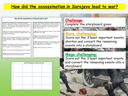 Assassination of Franz Ferdinand | Teaching Resources