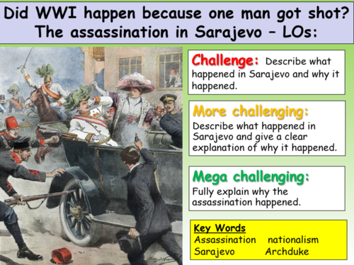 Assassination of Franz Ferdinand | Teaching Resources