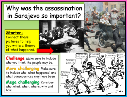Assassination of Franz Ferdinand | Teaching Resources