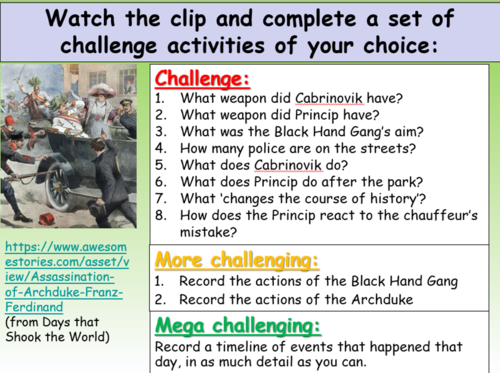 Assassination of Franz Ferdinand | Teaching Resources