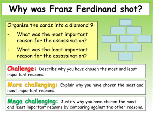 Assassination of Franz Ferdinand | Teaching Resources