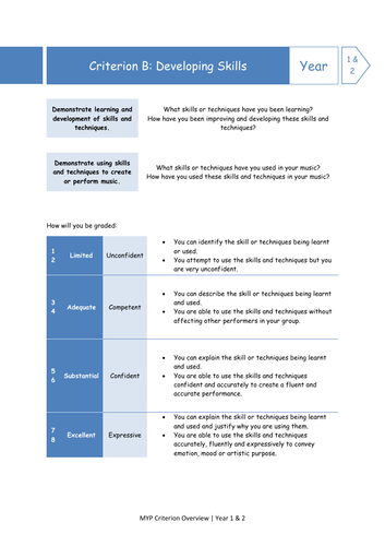 MYP Music Year 1 | Criterion Booklets | Teaching Resources