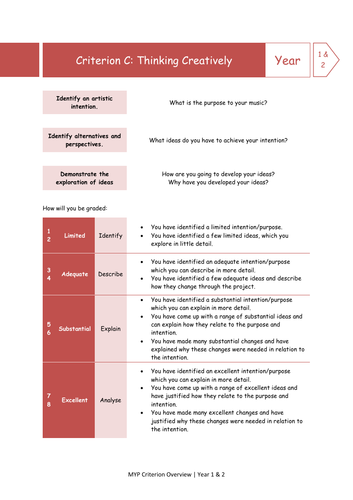 MYP Music Year 1 | Criterion Booklets | Teaching Resources