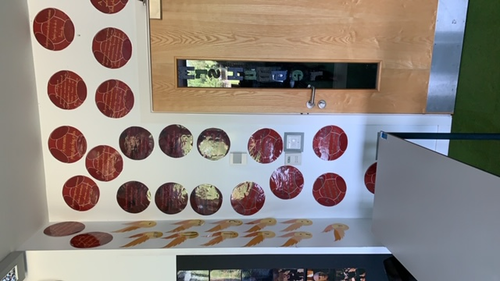 Harry Potter English Classroom Displays (AQA) | Teaching Resources