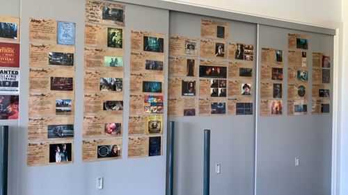 Harry Potter English Classroom Displays (AQA) | Teaching Resources