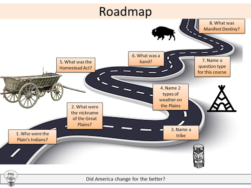 American West introduction | Teaching Resources