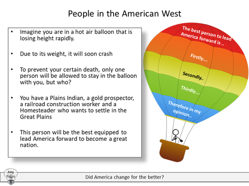 American West introduction | Teaching Resources