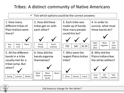 American West introduction | Teaching Resources