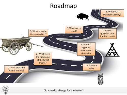American West introduction | Teaching Resources