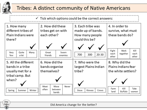 American West introduction | Teaching Resources