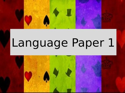 Alice in Wonderland Themed Classroom (AQA) | Teaching Resources