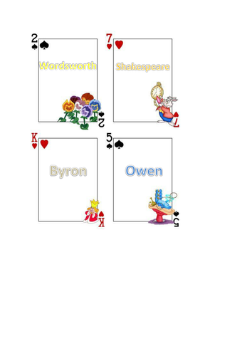 Alice in Wonderland Themed Classroom (AQA) | Teaching Resources