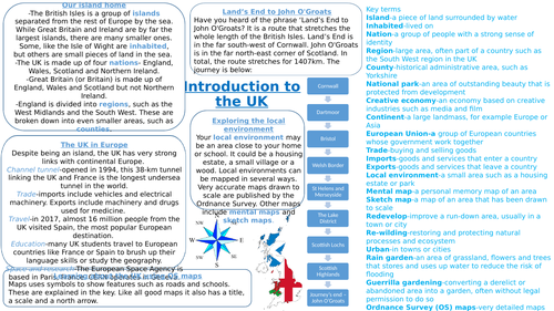 KS3 introduction to the UK | Teaching Resources
